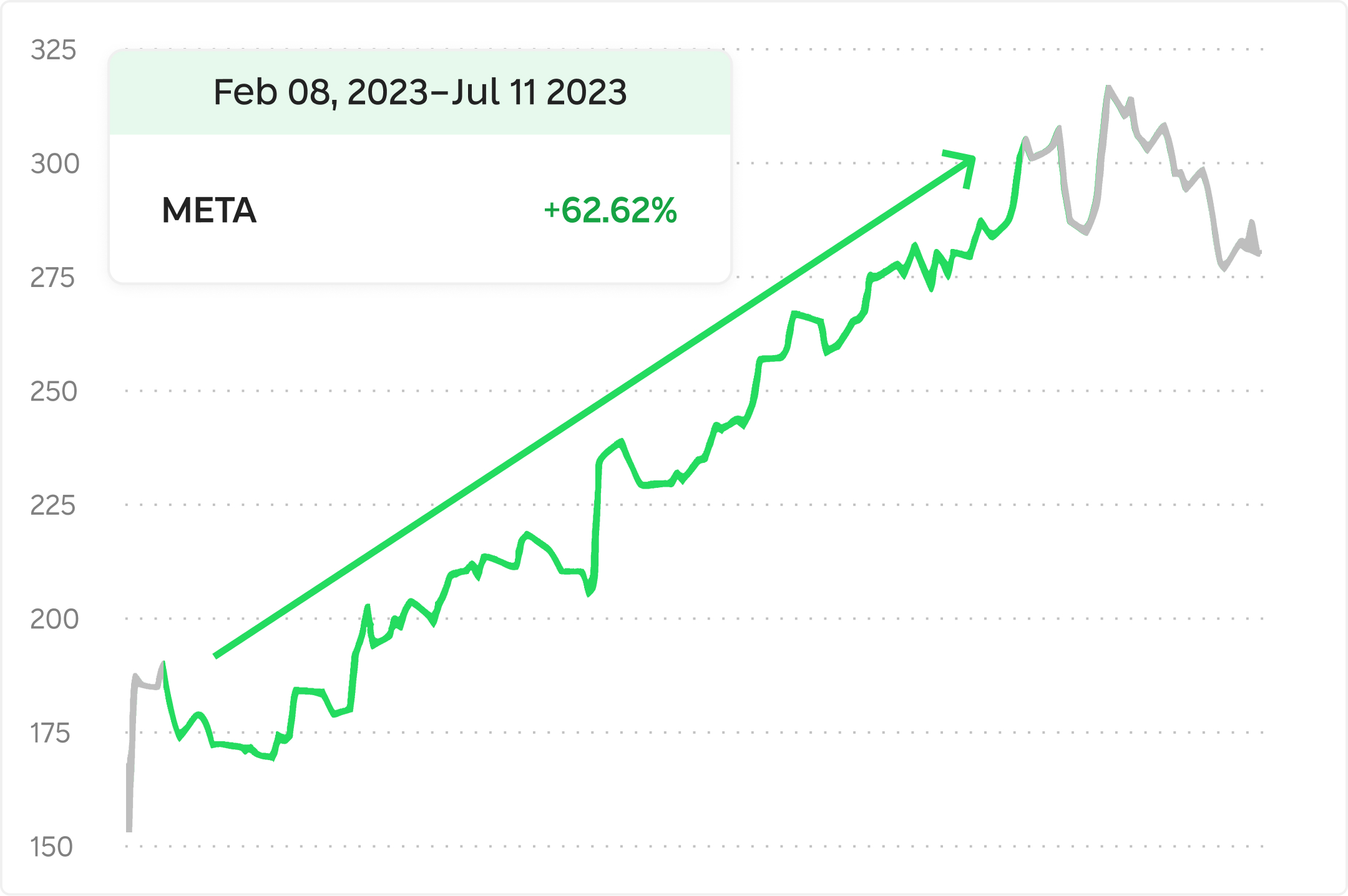 The importance of financial transparency: Guiding principles for modern ...